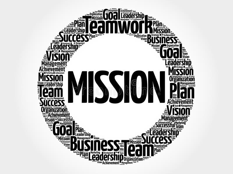 MISSION Word Cloud Collage, Business Concept Background Stock ...