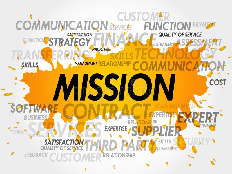 MISSION Word Cloud Collage, Business Concept Background Stock ...
