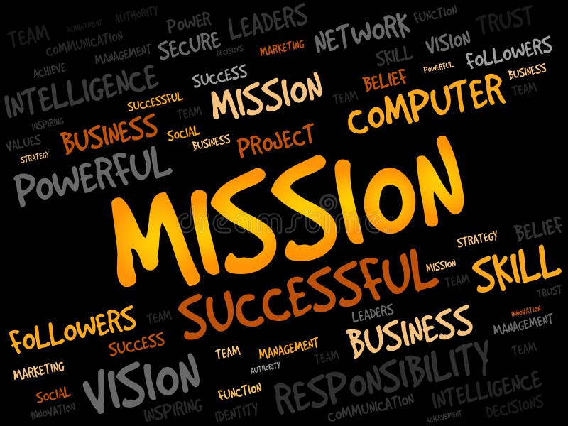 MISSION Word Cloud Collage, Business Concept Background Stock ...