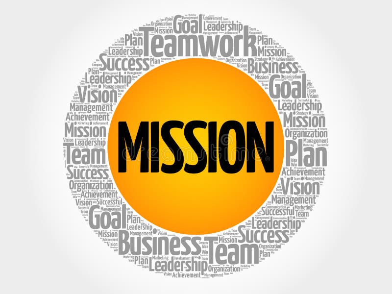 MISSION Word Cloud Collage, Business Concept Background Stock ...