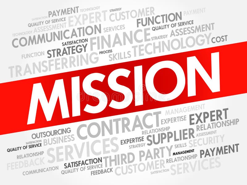 MISSION Word Cloud Collage, Business Concept Background Stock ...