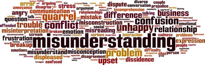 Misunderstanding Word Cloud Stock Vector - Illustration of stress ...