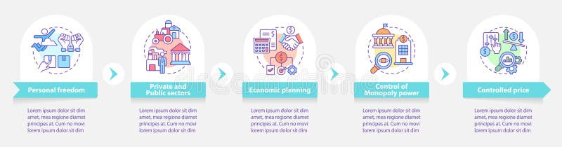 Mixed Economy Features Round Infographic Template Stock Vector ...