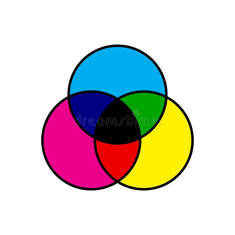 Colors. Primary Color Wheel. Color Theory Stock Vector - Illustration ...