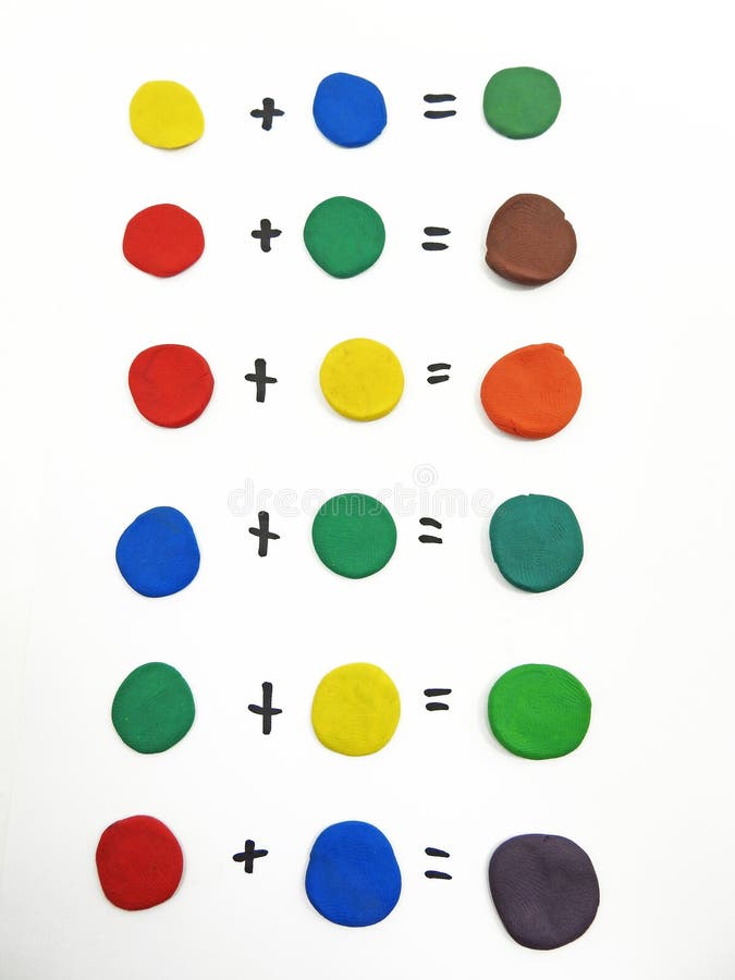 Mixing Different Colors of Paint on the Palette. Stock Image - Image of ...