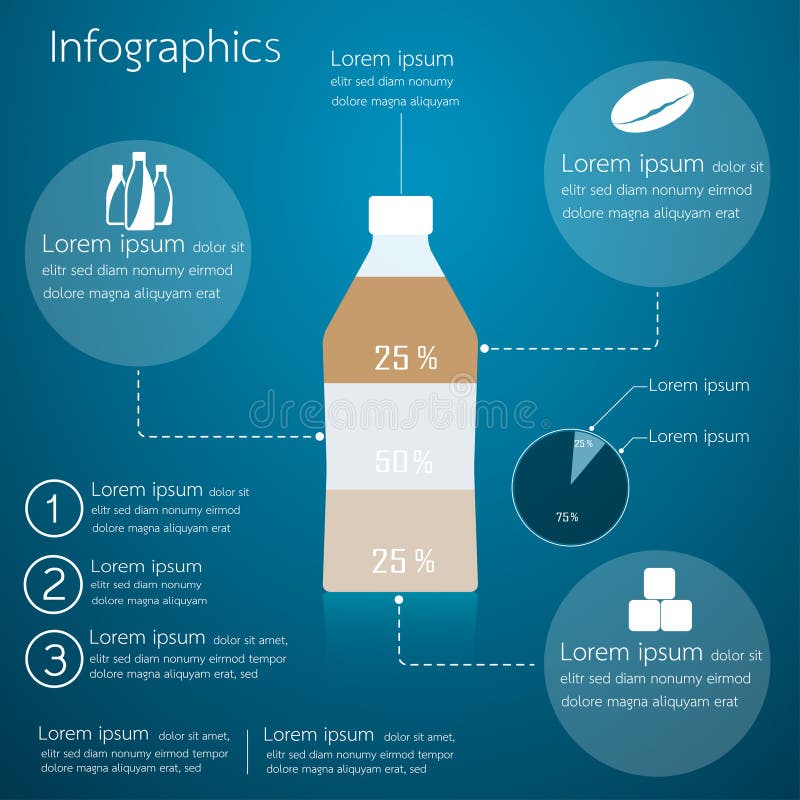 Mixture of Coffee Idea Infographic Modern Design Stock Vector ...