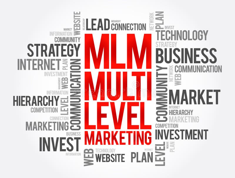 MLM - Multi Level Marketing Word Cloud, Business Concept Background ...