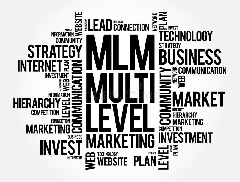 MLM - Multi Level Marketing Mind Map Concept Stock Illustration ...