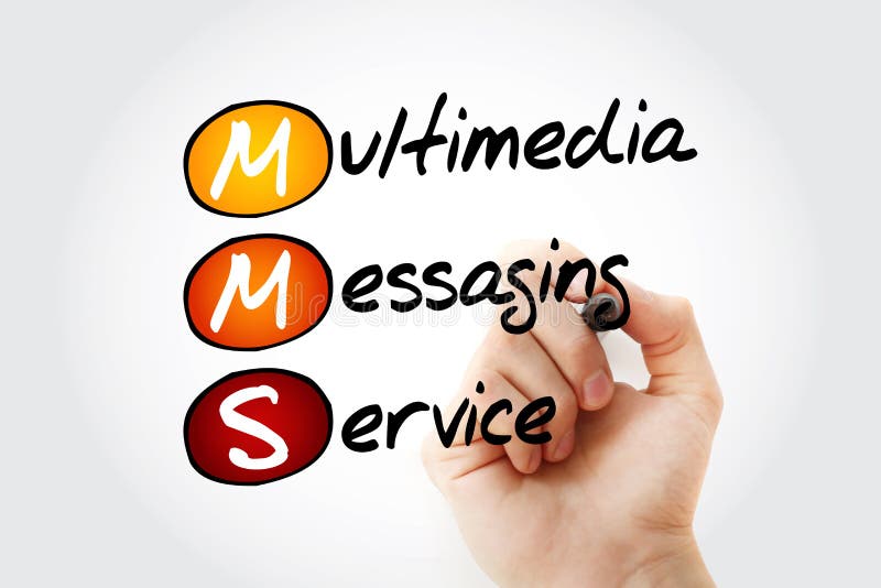 MMS - Multimedia Messaging Service Acronym Stock Image - Image of ...