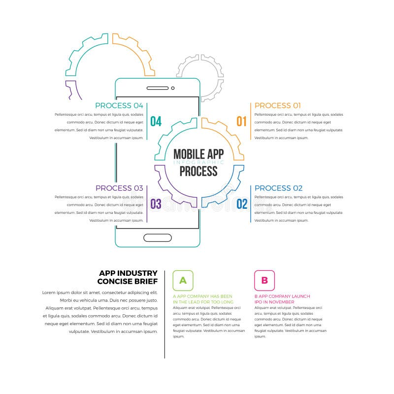 Mobiel App Proces Infographic Vector Illustratie - Illustration of keus ...