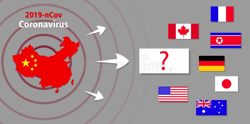 Oligarchy Countries Flags