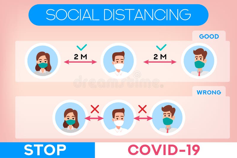 Distancing Banners Stock Illustrations – 457 Distancing Banners Stock ...