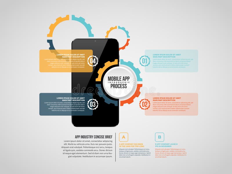 Mobile App Process Infographic Stock Vector - Illustration of computing ...