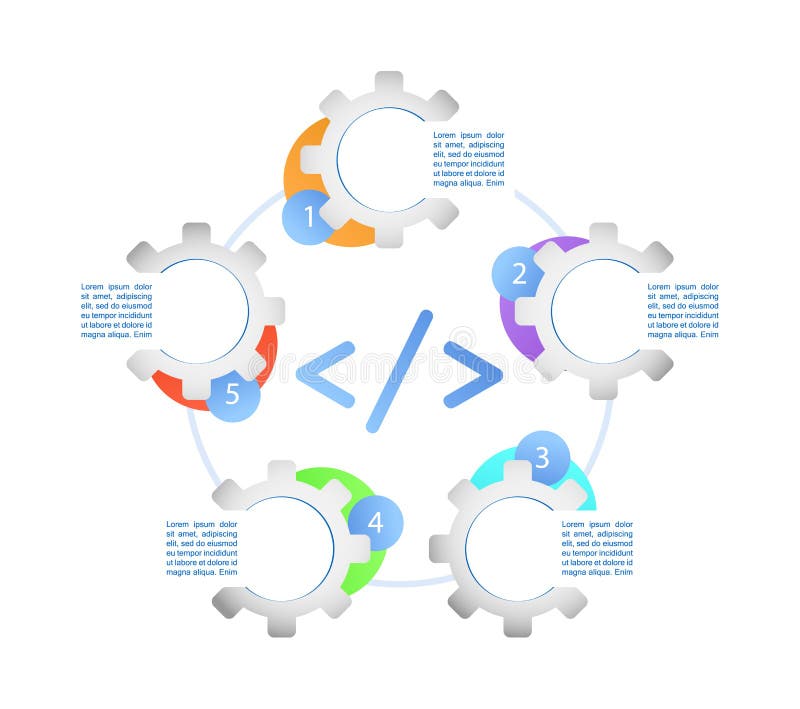 Mobile Application Development Infographic Chart Design Template Stock ...