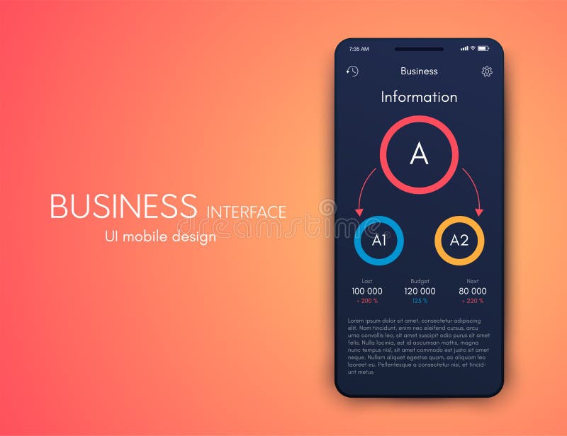 Mobile Application Interface. Ui Design, Stock Vector Stock Vector ...