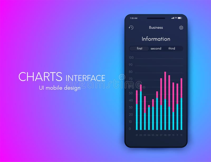 Mobile Application Interface. Ui Design, Stock Vector Stock Vector ...