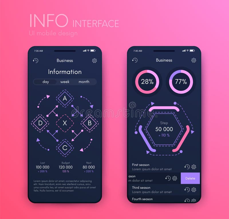 Mobile Application Interface Ui Design Stock Vector Stock Vector Illustration Of Infographic