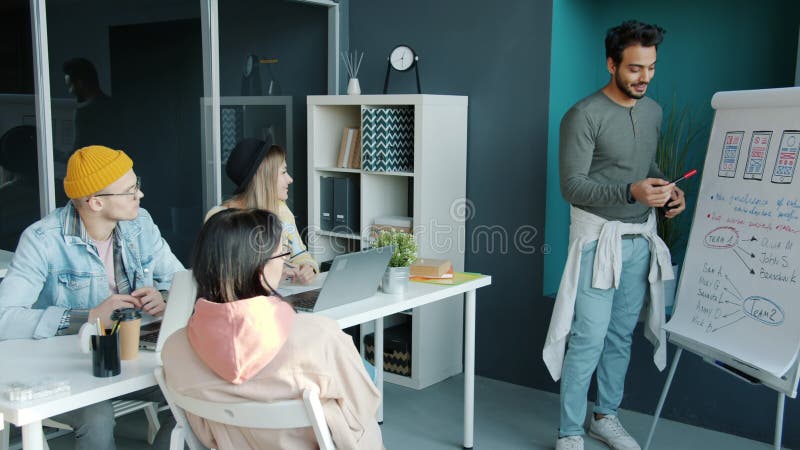 Mobile Applications Designer Making Presentation for Creative Team of ...