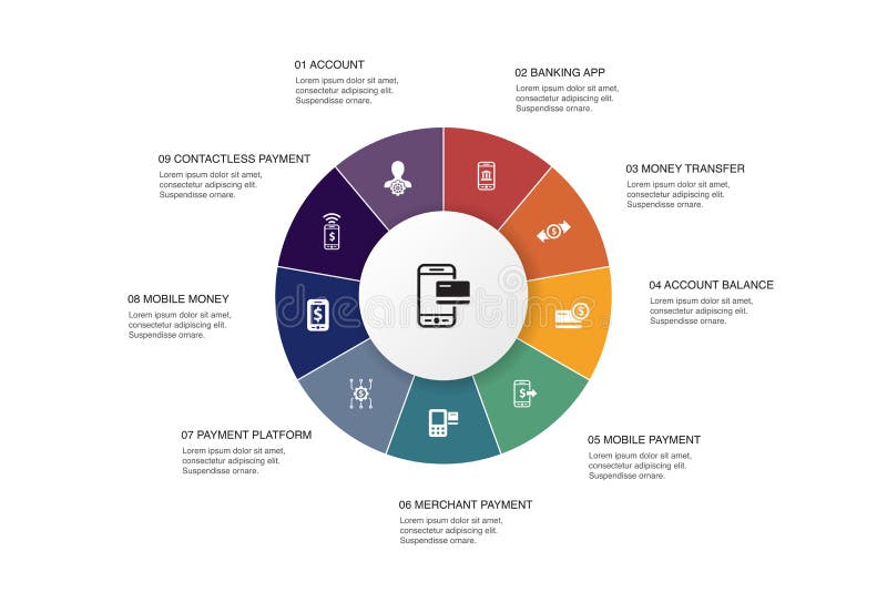Steps Internet Banking Stock Illustrations – 312 Steps Internet Banking ...