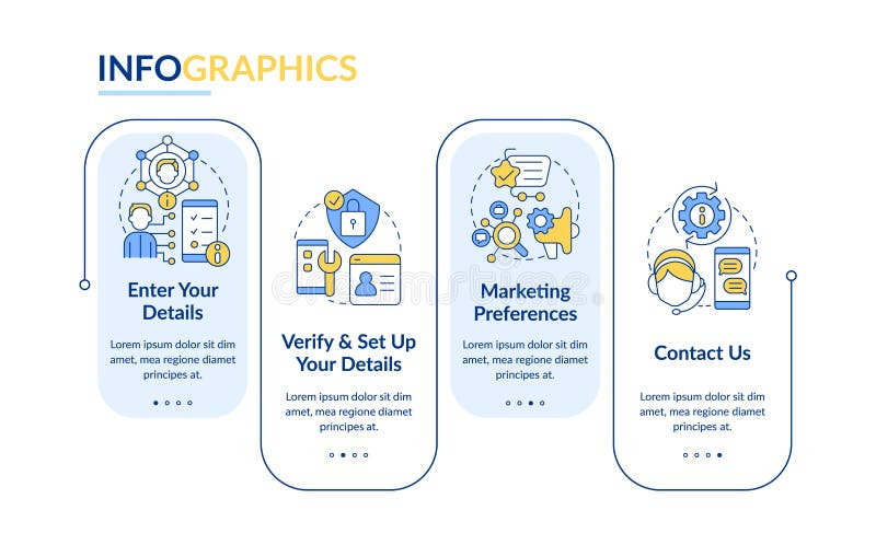 Mobile Banking Registration Process Rectangle Infographic Template ...