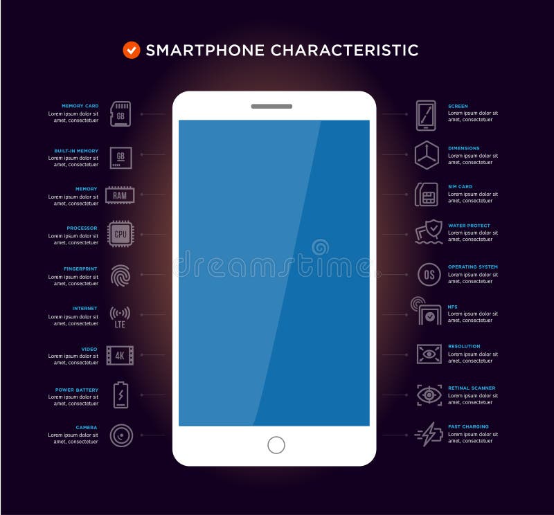 Smartphones Characteristics Stock Illustrations – 18 Smartphones ...