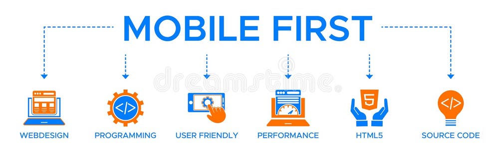 Mobile First Banner Website Icon Vector Illustration Concept for ...