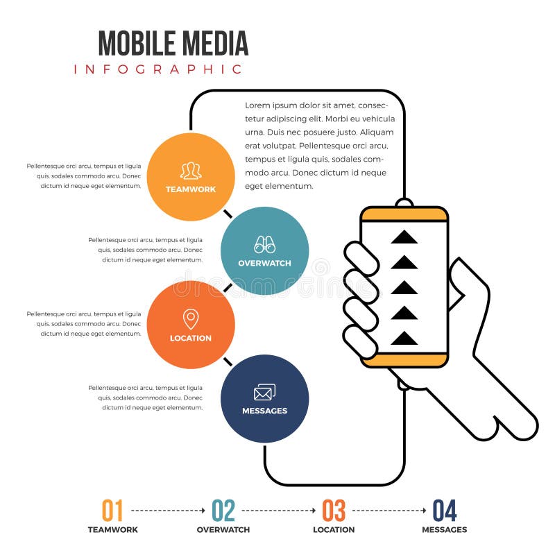 Mobile Media Infographic stock vector. Illustration of media - 82493661
