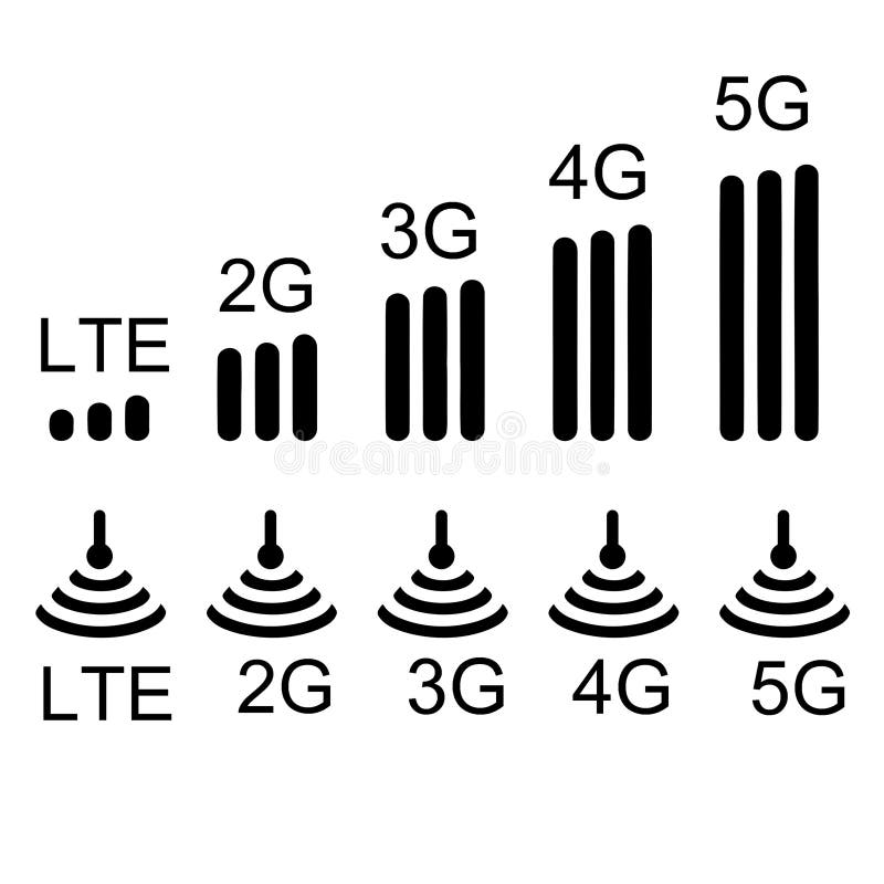Mobile Network Generation Icons Signal Strength Vector Stock ...