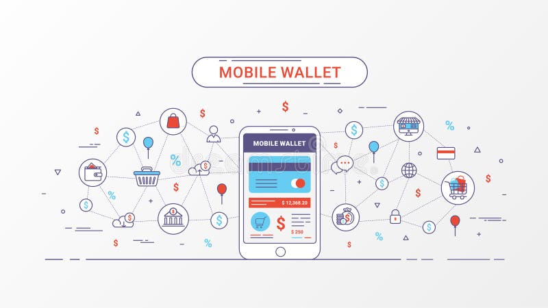 Mobile Payment, Mobile Wallet and Digital Wallet Concept. Payment from ...