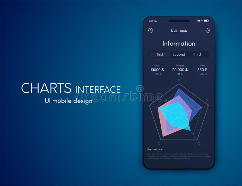 Mobile Phone Application for Analytics. Stock Vector Stock Vector ...