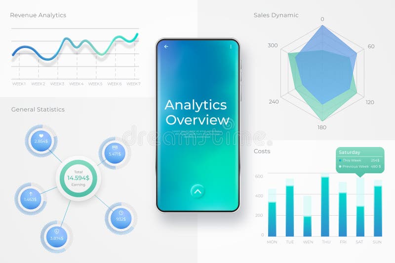 Mobile Phone with Financial Analytics Elements. Interface of the ...