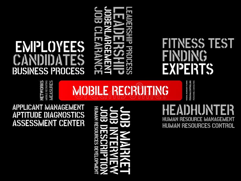 RECRUITMENT - Image with Words Associated with the Topic RECRUITING ...