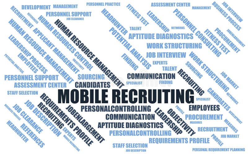 Mobile Recruiting - Word Cloud / Wordcloud with Terms about Recruiting ...