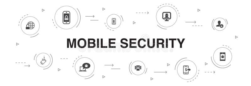 Mobile Security Infographic 10 Steps Stock Vector - Illustration of ...