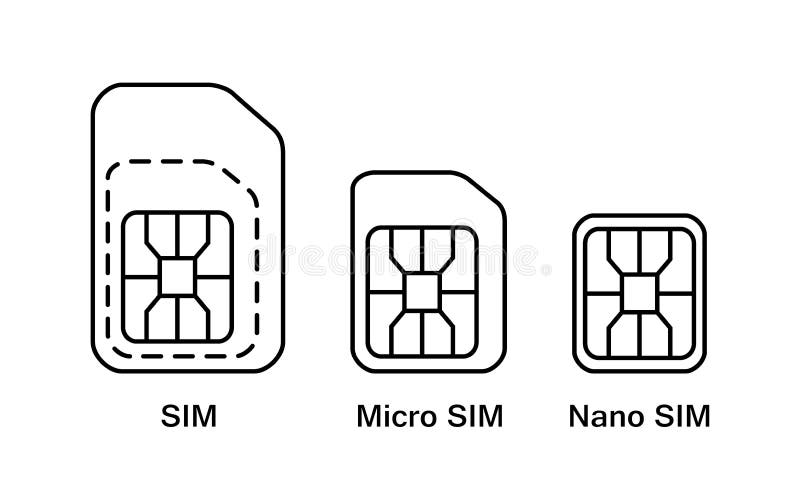 Mobile Sim Card Type Icons. Normal, Micro, Nano - Phone Card Symbol Set ...