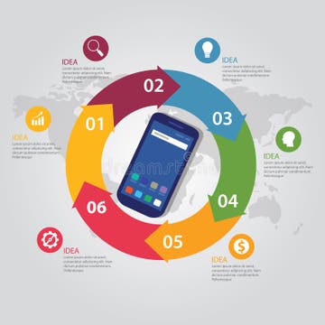 Mobile Smart-phone Communication Technology Template Info-graphic Color ...