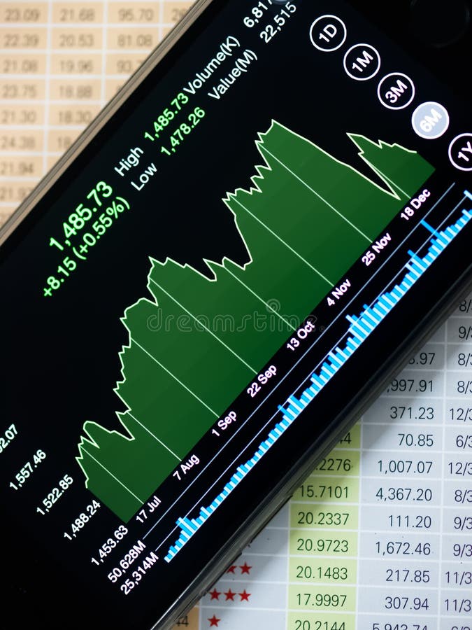Stock market ticker stock photo. Image of electronic - 28073374
