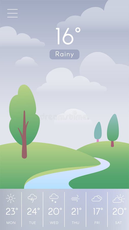 Mobile Weather Application Displaying Current Rainy Conditions with a ...