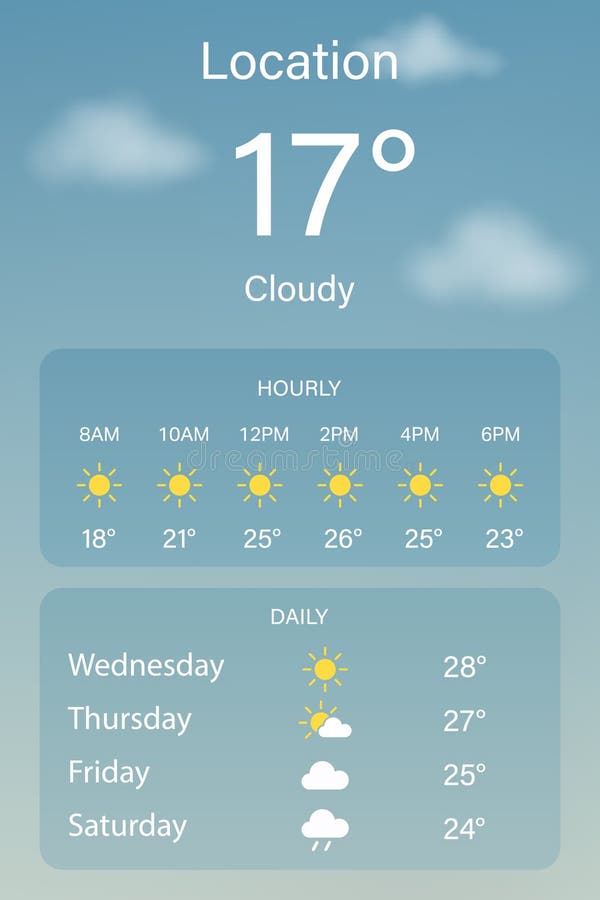 Interface Showing Forecast Stock Illustrations – 552 Interface Showing ...