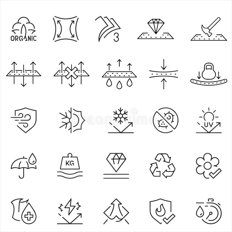 MobileFabric Features, Thin Line Icon Set. Fabrics Features and ...