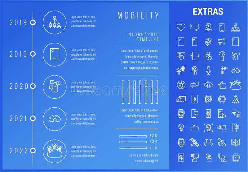 Mobility Infographic Template, Elements and Icons. Stock Vector ...