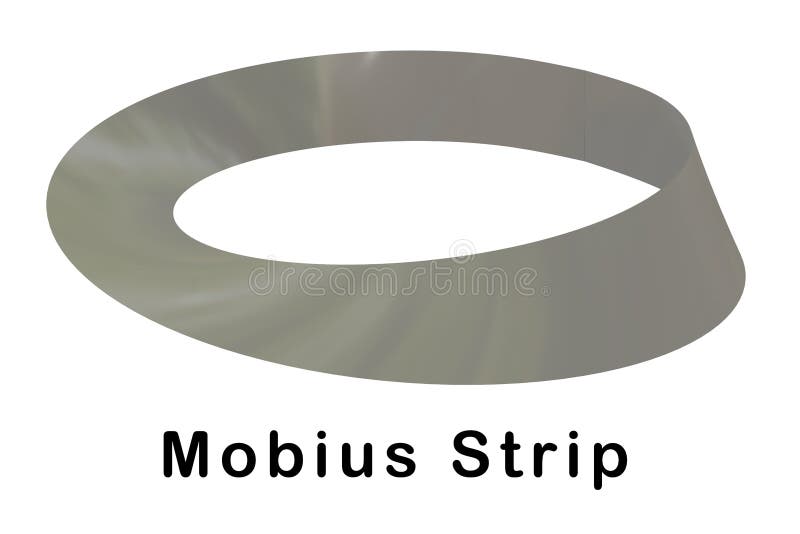 Mobius Strip concept stock illustration. Illustration of eight - 250307320