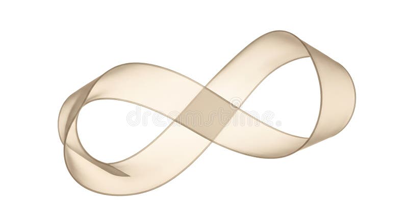 Orientable Surfaces Stock Illustrations – 2 Orientable Surfaces Stock ...