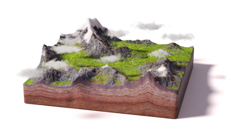 Model of a Cross Section of Ground with Mountains, Meadows and Clouds ...