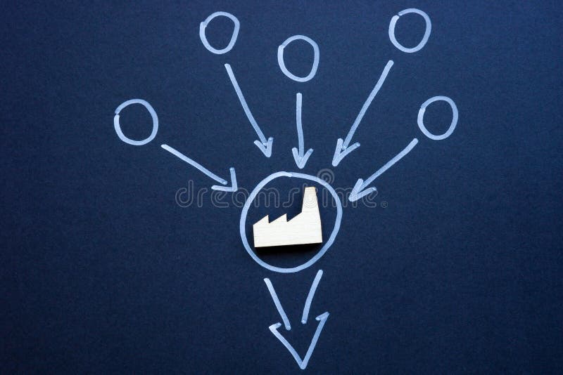 Model of a Factory with Arrows Representing Supply Chain. Stock Photo ...
