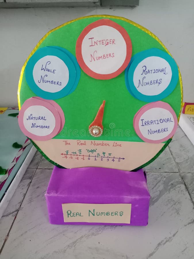 Model on Real Numbers in Mathematics for Class 6 Onwards Stock Photo ...