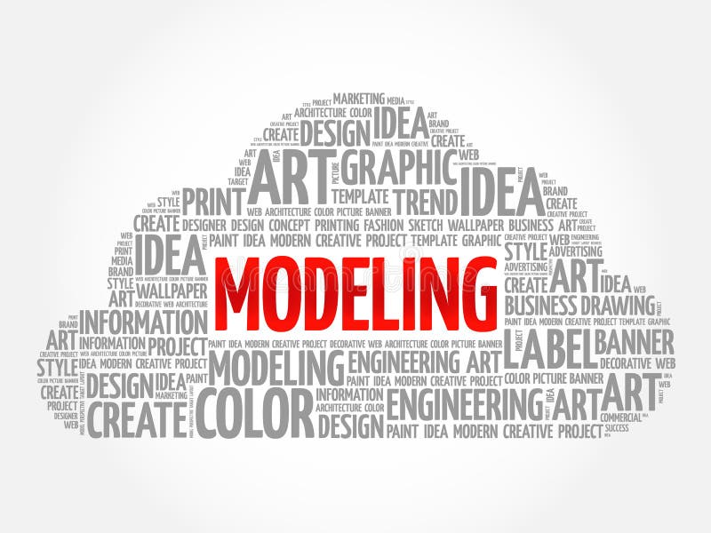 MODELING word cloud stock illustration. Illustration of fashion - 199044688