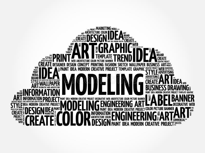 MODELING word cloud stock illustration. Illustration of fashion - 199044688