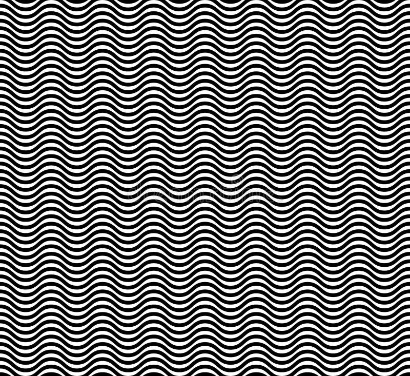 Patrón continuo de olas ilustración del vector. Ilustración de cultura ...