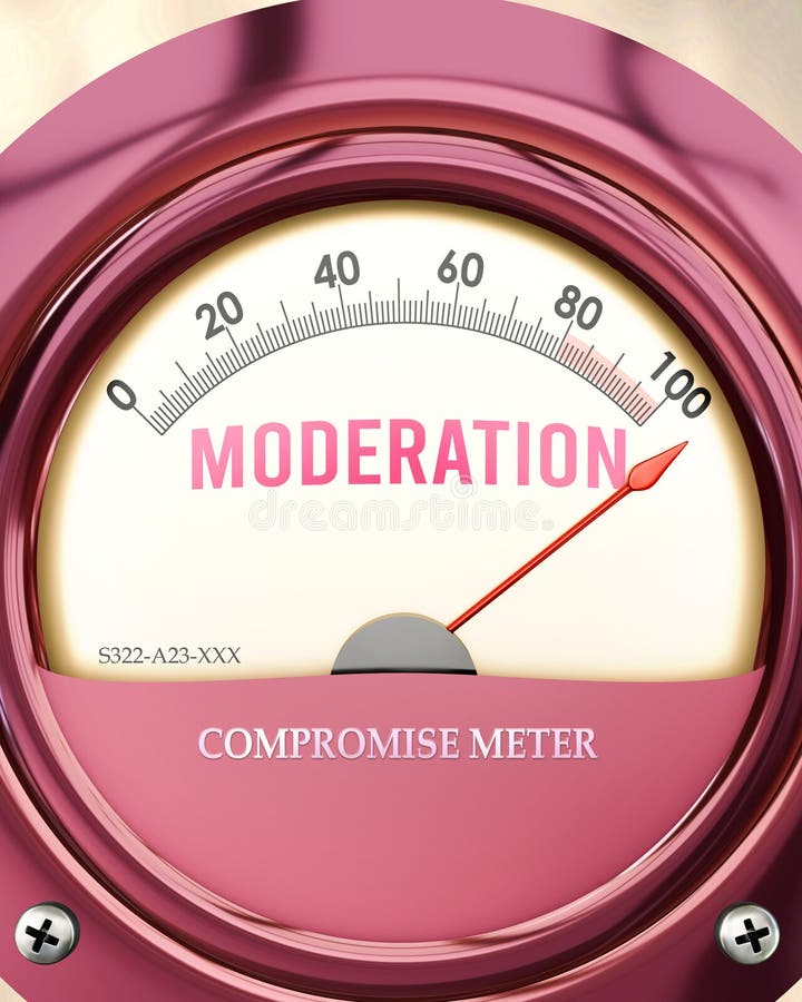 Moderation and Compromise Meter that is Hitting a Full Scale, Showing a ...